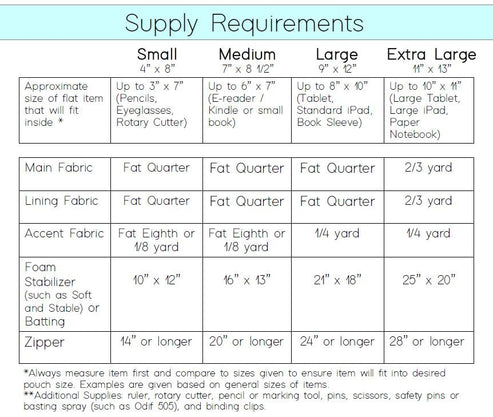 Hemingway Pouch PDF Pattern - Instant Download – Center Street Quilts
