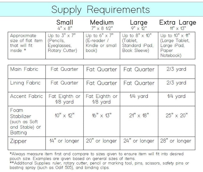 Hemingway Pouch PDF Pattern - Instant Download – Center Street Quilts