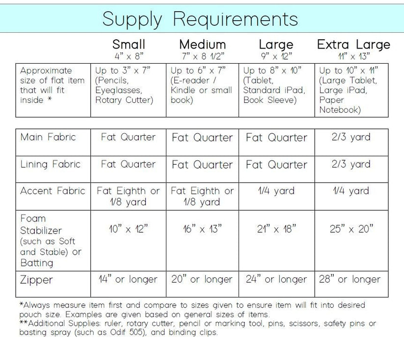 Hemingway Pouch PDF Pattern - Instant Download – Center Street Quilts
